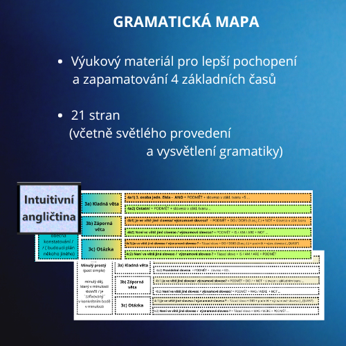 GRAMATICKÁ MAPA - Anglický jazyk | UčiteléUčitelům.cz